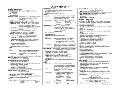 Sas Cheat