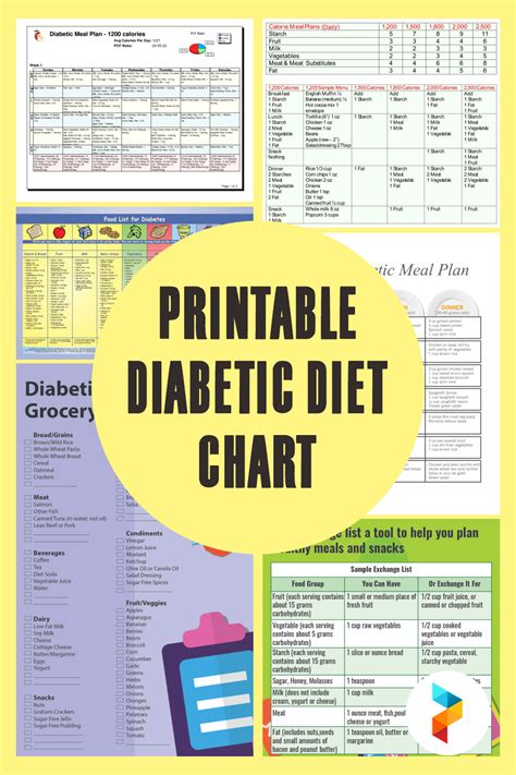 Printable Food Chart For Diabetic Meal Plan