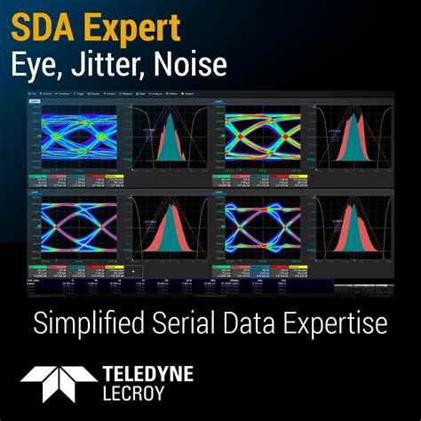 Teledyne Lecroy On Linkedin Upgrade Your Serial Data Analysis With Sda