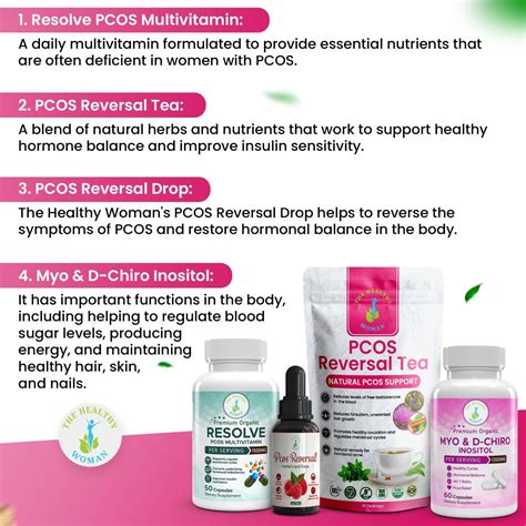 Pcos Management Bundle The Healthy Woman