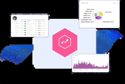 Unified Monitoring For Apps Websites Servers And Logs Atatus
