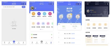 答题考试系统小程序thinkphpuniapp Csdn博客