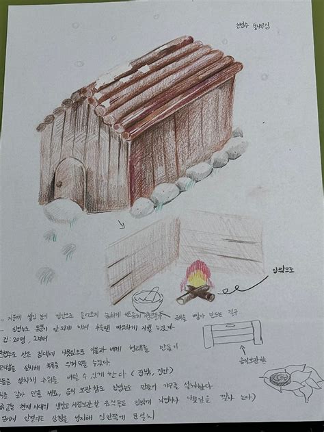 [개념기반탐구학습 조사하기] 기후에 따른 자원 조사 후 건축 디자인하기 편식왕냐옹이의 Ib 교실 이야기