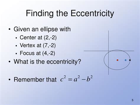 Ppt Conic Sections Powerpoint Presentation Free Download Id293754