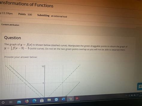 solved the graph of y f x is shown below dashed curve