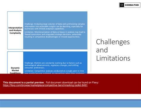 Competitive Benchmarking Toolkit PPT Slide Deck
