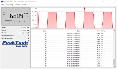 Reduce The Esp32 Power Consumption In 3 Simple Steps Diyi0t