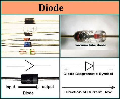 Electrical And Electronics Engineering Diode In Details