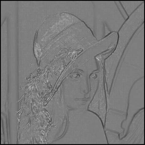 The Normalized Difference Between The Gradient Image Corresponding To Download Scientific