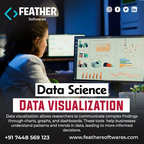 Data Science Data Visualization Data Visualization Allows Researchers… By Anishfeather May