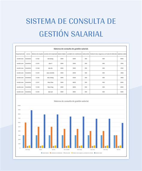 Plantilla De Excel Sistema De Consulta De Gestión Salarial Y Hoja De