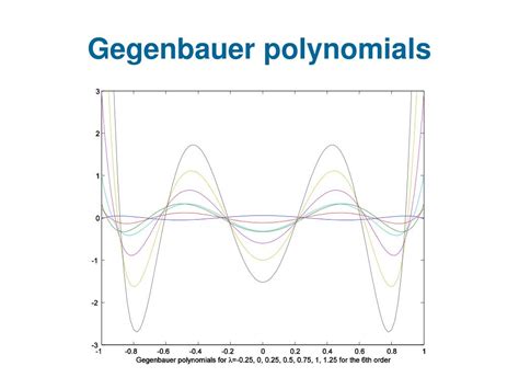 Ppt Orthogonal Moments Powerpoint Presentation Free Download Id
