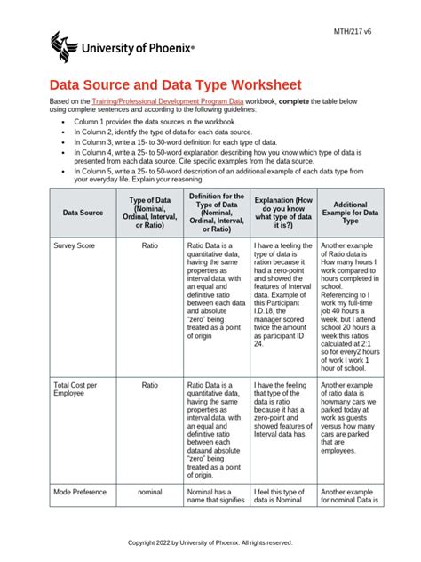 Mth217 V6 Wk1 Data Source And Data Type Worksheet Pdf Level Of Measurement