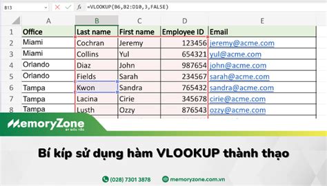 Tất Cả Tin Tức Tagged Vlookup Trong Excel