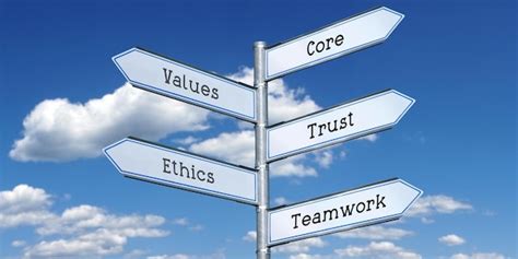 Premium Photo Core Values Teamwork Ethics Trust Signpost With Five Arrows