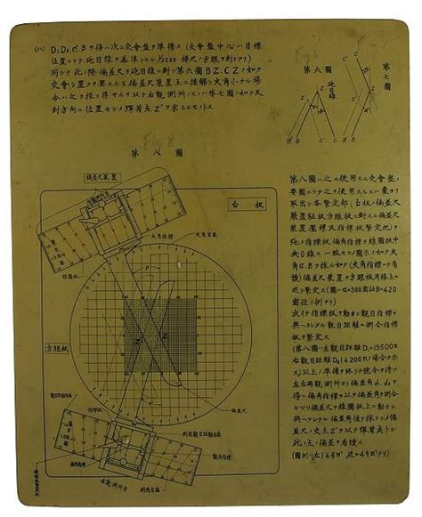 Japanese Army Artillery Graphical Firing Table Instructions British Ordnance Collectors Network