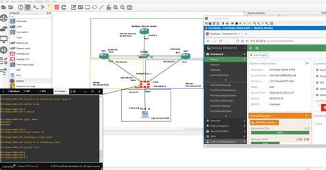 Jeremy Guiab On Linkedin Networking Fortinet Cisco