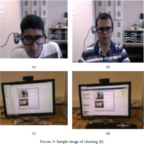 Figure 1 From Computational Intelligence And Soft Computing Paradigm For Cheating Detection In