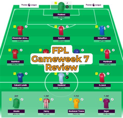 Fpl Gameweek 7 Review Full90 Fpl
