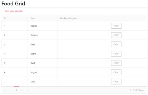 Implementing A “delete” Button In Kendos Grid Pop Up With Net Core To Better Handle Many To