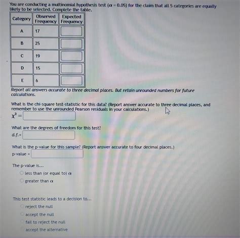 Solved You Are Conducting A Multinomial Hypothesis Test