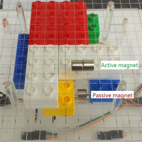 experiment setup of the navigation experiment the aim of this task is