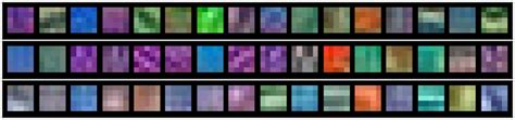 The Learned Filters Of The First Convolutional Layer The Top Middle