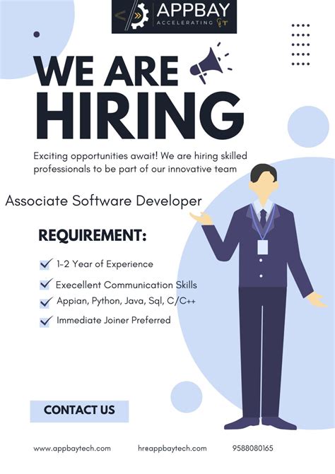 Appbay Technologies On Linkedin Ready To Code The Future Join The