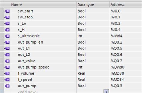 เนอหา PLC Programmable Logic Controller