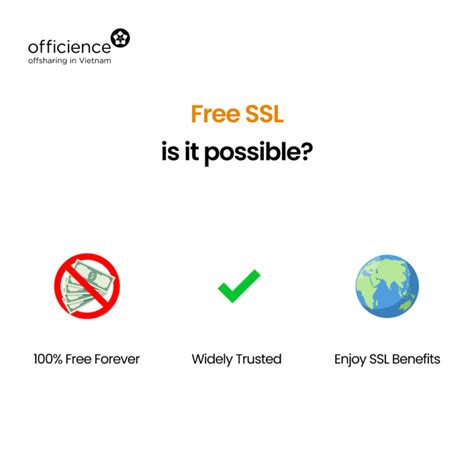 What Is Ssl Certificate Simple Explanation For Non Tech People Officience