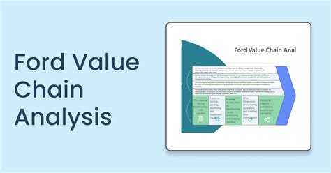 Ford Value Chain Analysis EdrawMax Online