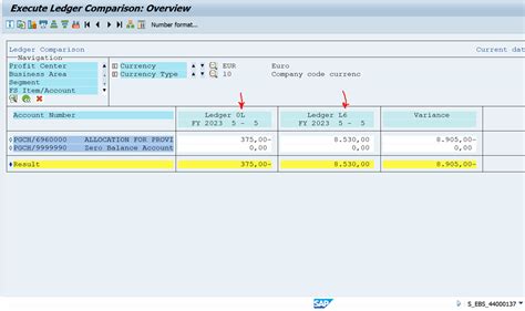 Solved Extension Ledger Not Posting In Margin Account I Sap Community