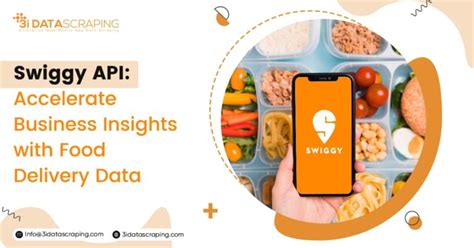 Swiggy Api And Food Delivery Data