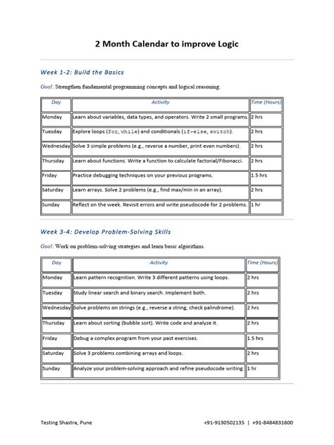Java Notes Thetestingacademy Pramod Sir Pdf Queue Abstract Data Type Algorithms And