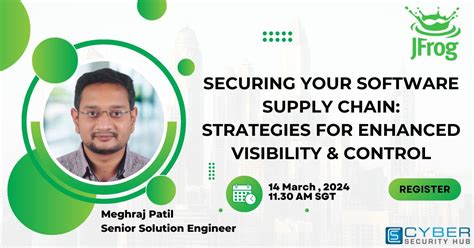 Cs Hub On Linkedin Webinar Cshub Jfrog