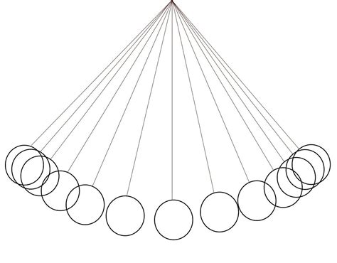 Pendulum Urban Planning The Wild Ride Between Pro And Anti