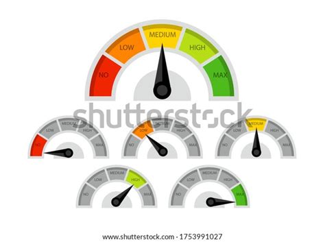 Productivity Meter Diagram Rating Bar Meter Stock Vector Royalty Free 1753991027