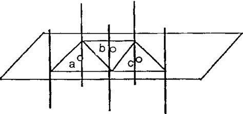 Figure 1 From Dose Specification And Quality Assurance Of Rtog Protocol 95 17 A Cooperative