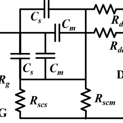The Complete Small‐signal Equivalent Circuit Of Cnfet Download Scientific Diagram