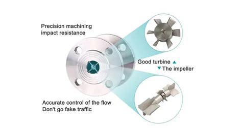 Turbine Flow Meter EM FLOW