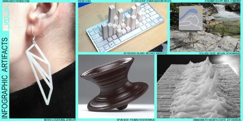 Infographic Artifacts Awol Trends