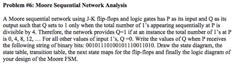 solved problem 6 moore sequential network analysis a moore