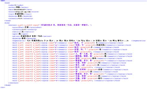 Figure 1 From An Approach To Micro Blog Sentiment Intensity Computing Based On Public Opinion