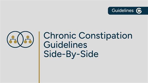 Comparing Aga Ascrs And Wgo Chronic Constipation Guidelines