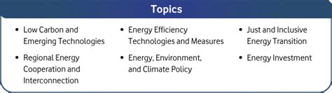 5th Aicee Asean Energy Business Forum 2025 Aebf 2025