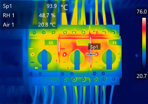 Thermography Scan
