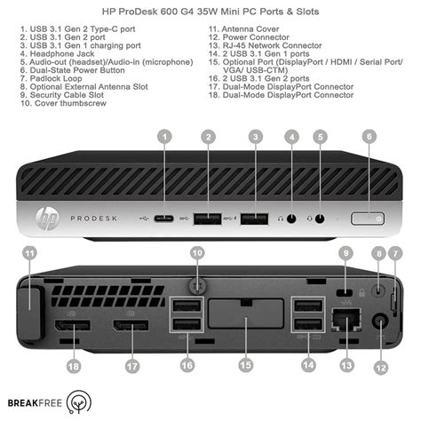 Hp Prodesk 600 G4 Mini Pc I7 8700t 32gb Ram 256gb Nvme 256gb 2 5 Ssd