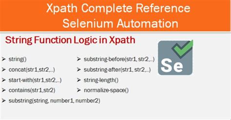 Yogendrasingh Thakur On Linkedin Xpath Complete Reference Selenium Automation