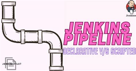 Dhiraj Patorkar On Linkedin Jenkins Pipeline Jenkinsfile