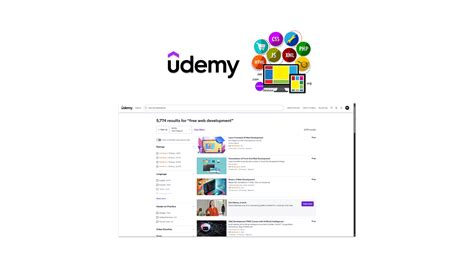cgi and game dev tutorials